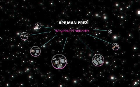 APE MAN PROJECT. by Garrett Maddux on Prezi