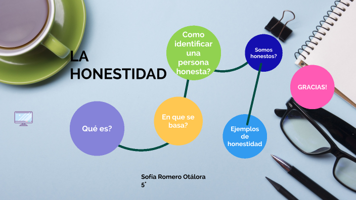 La honestidad by ꧁Conchuda ꧂ on Prezi