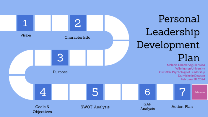 Personal Leadership Development Plan by melanie Aguilar on Prezi