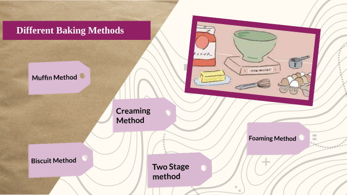 Different Baking Methods by Emily Marsden on Prezi