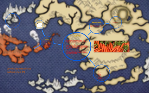 Carrot Decomposition by Sieg Heil on Prezi