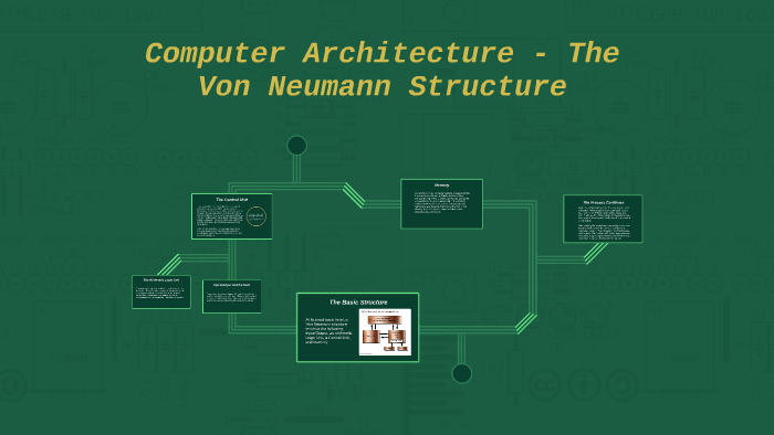 Computer Architecture - The Von Neumann Structure by Andrew Knollmeyer ...
