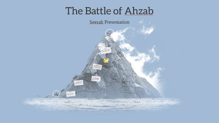 The Battle of Ahzab by Sarah Deniz on Prezi