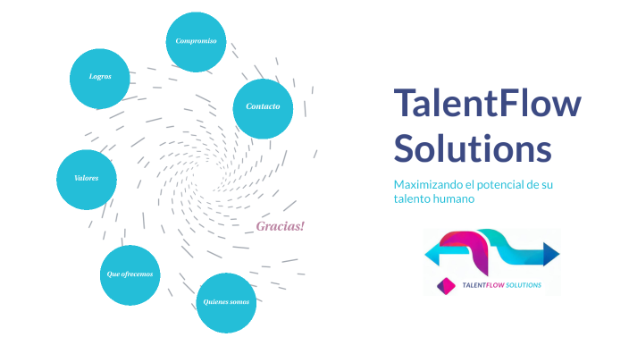 TalentFlow Solutions by Gimena Caballero on Prezi