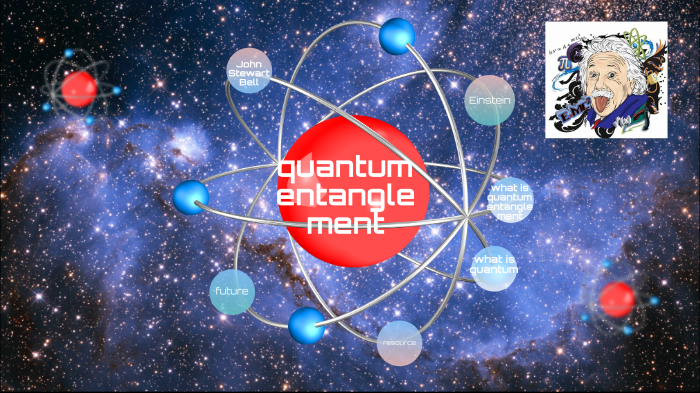 Quantum entanglement by yaxin su on Prezi