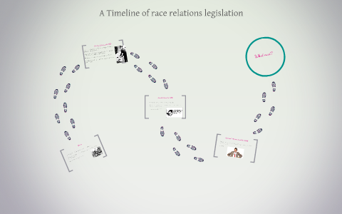 A timeline of race relations legislation by Lewis Shearwood on Prezi