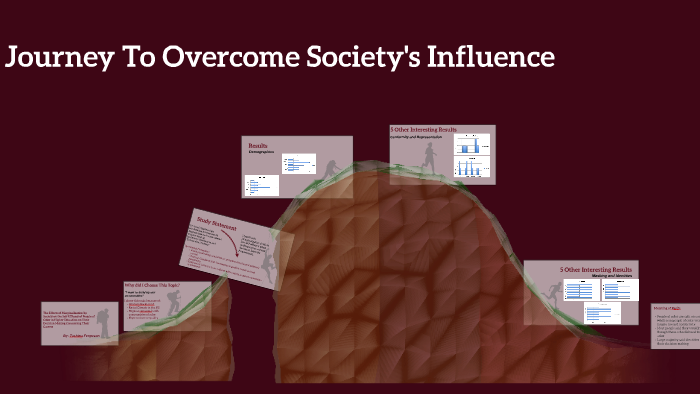 The Effects of Marginalization by Society on the Self-Effica by Tashina ...