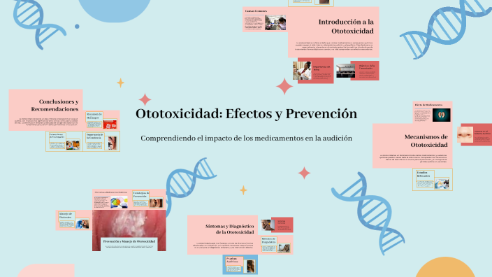 Ototoxicidad: Efectos y Prevención by Camila Arias on Prezi