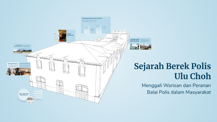 Sejarah Berek Polis Ulu Choh by cipan fire on Prezi