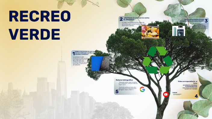 RECREO VERDE by Quelal Ryana on Prezi