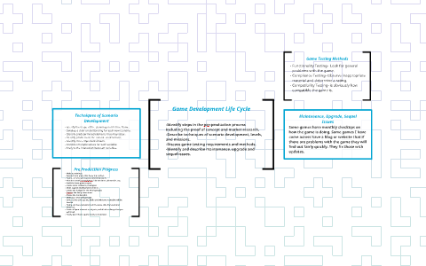 Game Development Life Cycle by zach bryant on Prezi