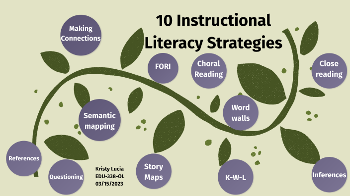 10 Instructional Literacy Strategies by Kristy Lucia on Prezi