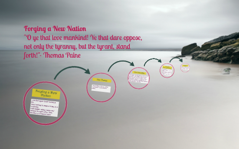 Forging a New Nation by Lauren Gehr on Prezi