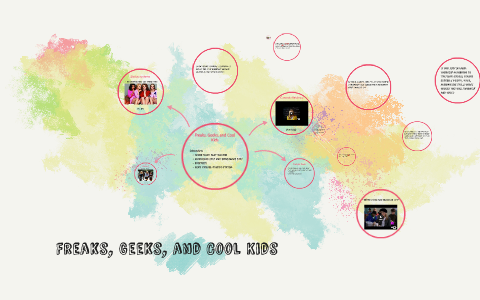 Freaks, Geeks, and Cool Kids by lilly storment on Prezi