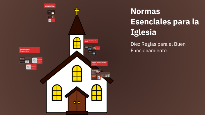 Normas Esenciales para la Iglesia by ana sofia gutierrez lopez on Prezi