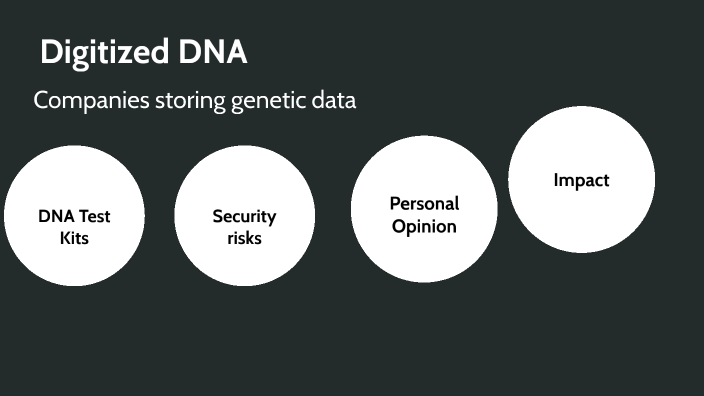 Digitized DNA by Immanuel Masih on Prezi