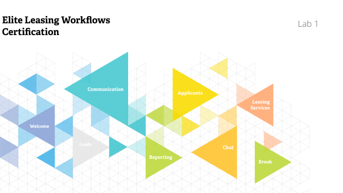 Elite Leasing Workflows Lab 1 by Lauren Chandler on Prezi
