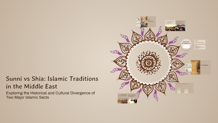Sunni vs Shia: Islamic Traditions in the Middle East by daisy cheung on ...