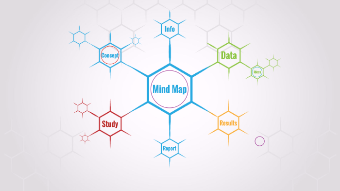what is computer modelling and who uses it? by freya pickering on Prezi