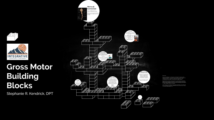 Gross Motor Building Blocks by Stephanie Lillie on Prezi