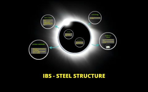 ibs - steel structure by suhadah othman on Prezi