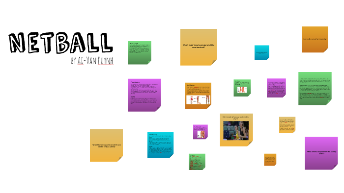 Netball by Ai-Van Huynh on Prezi