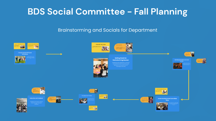 Fall Social Events Planning by Brook Mackson on Prezi