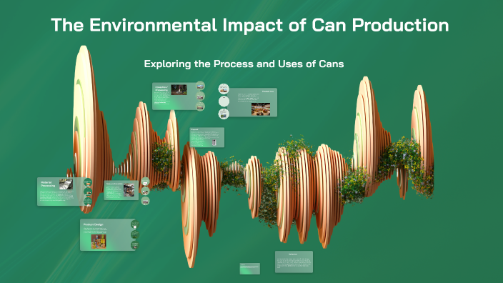 The Environmental Impact of Can Production by Eryn Eckenberg on Prezi