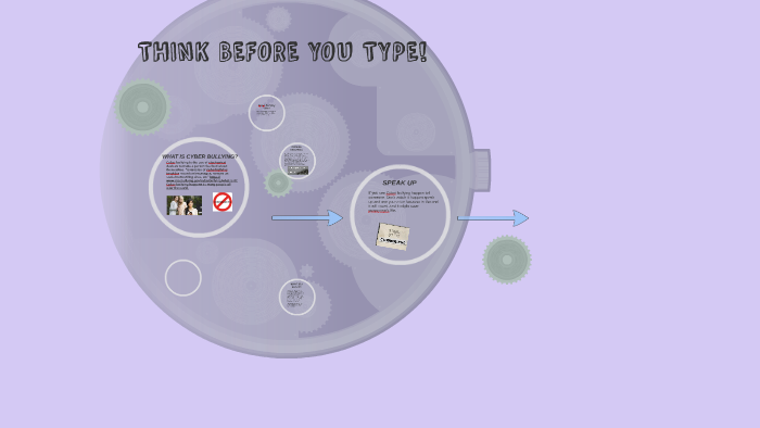 THINK BEFORE YOU TYPE by Ashley Catapano on Prezi