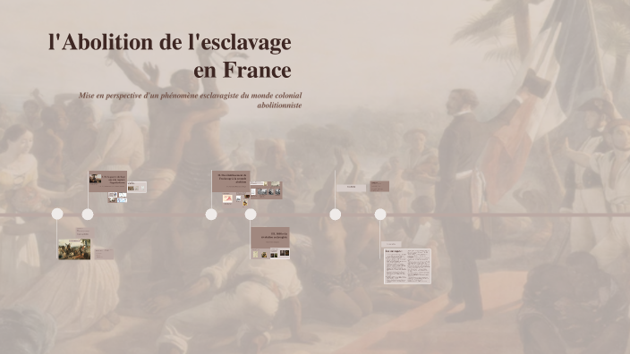 L'abolition de l'esclavage en 1848 by Pierre Alexis Cortes on Prezi