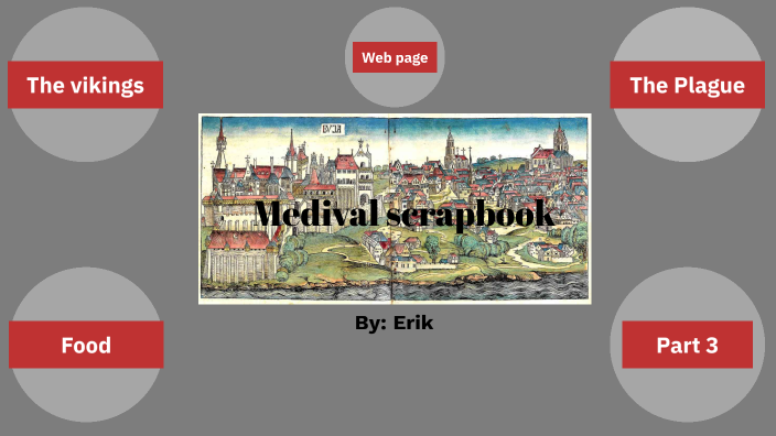 grade 9 social final scrapbook by Erik Gudmundsson on Prezi