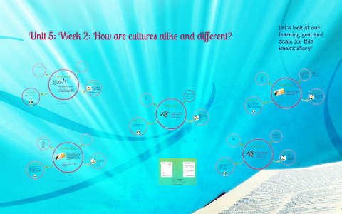 Unit 5: Week 2: I love Saturdays y domingos by Elizabeth Cosslett