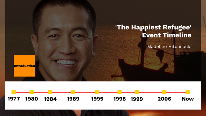 The Happiest Refugee Event Timeline by Maddie Hitchcock on Prezi