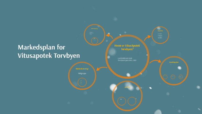 Markedsplan for by Hanja Shah on Prezi