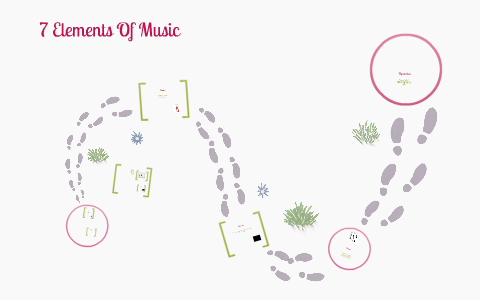 7 Elements of Music by Adeluh Biebur