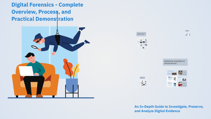 Digital Forensics - Complete Overview, Process, and Practical ...