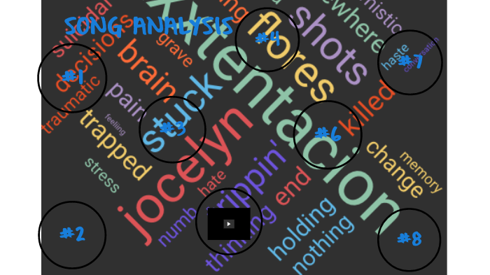 rob presentation aong analysis by robert acosta on Prezi