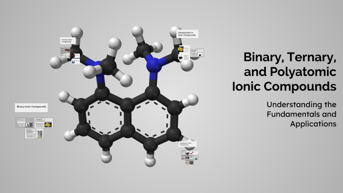 Binary, Ternary, and Polyatomic Ionic Compounds by Denver Callister on ...