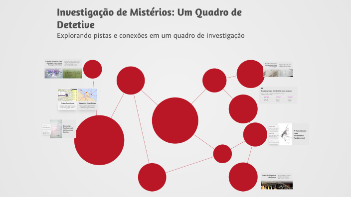 Investigação de Mistérios: Um Quadro de Detetive by Lara Fenner on Prezi