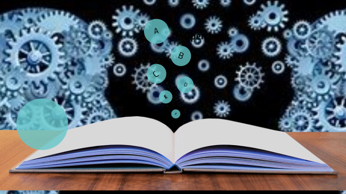 Teoría Filosófica del intuicionismo by Nathaly Ponce on Prezi