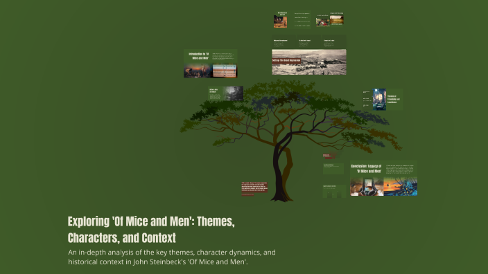Exploring 'Of Mice and Men': Themes, Characters, and Context by ...