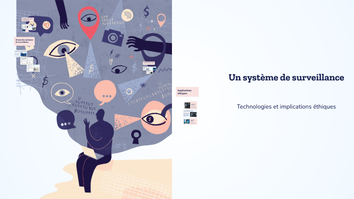 Un système de surveillance by Oussama Agdid on Prezi