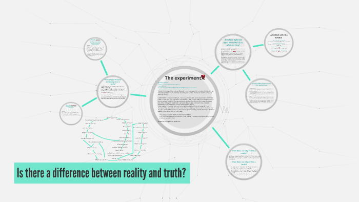 Is there a difference between reality and truth? by Jasmine Flowers on ...