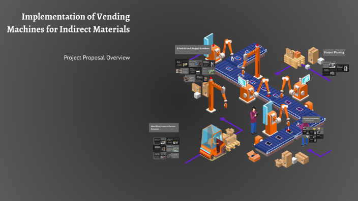 Implementation of Vending Machines for Indirect Materials by Kuk on Prezi