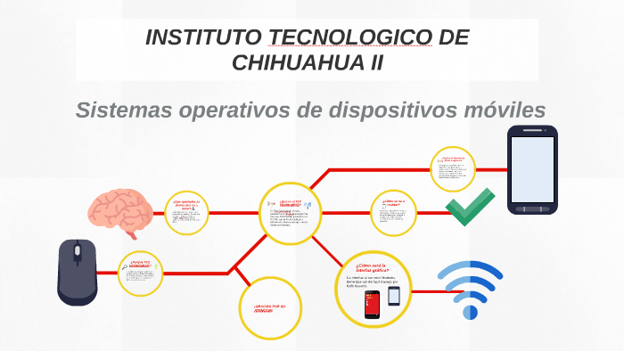INSTITUTO TECNOLOGICO DE CHIHUAHUA II by Roberto Gallegos on Prezi