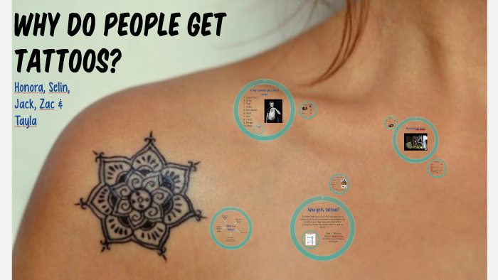 Why Do People Get Tattoos? by Tayla Muhvic on Prezi