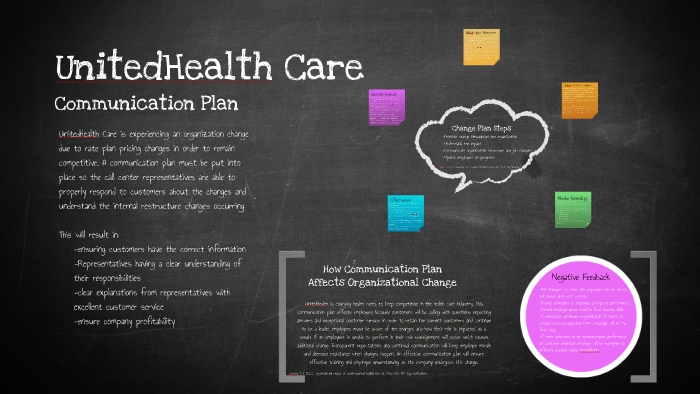 UnitedHealth Care Communication Plan by Amanda Buckley on Prezi