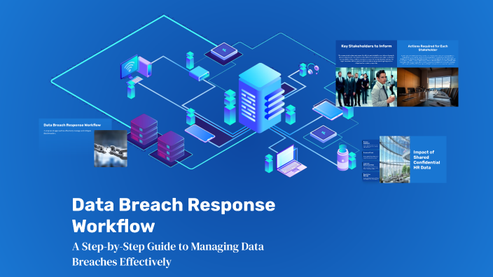 Data Breach Response Workflow by Sabrina Smith on Prezi