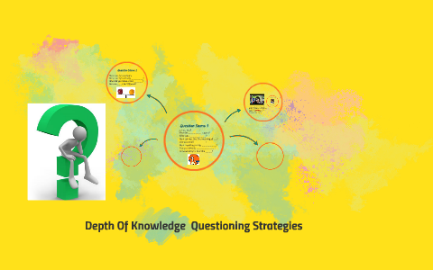 Depth OF knowledge questions by Sylvia Hill on Prezi