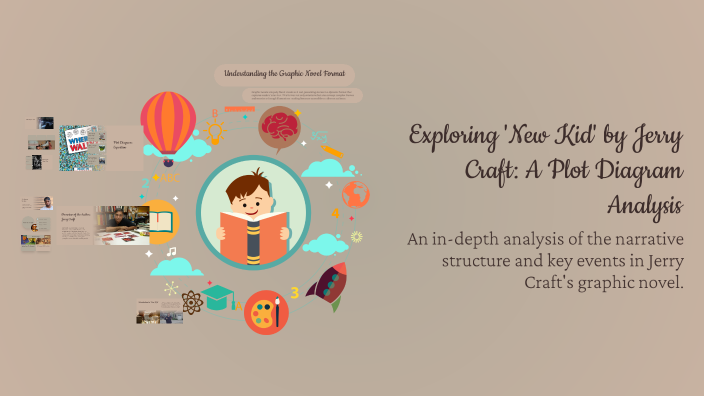 Exploring 'New Kid' by Jerry Craft: A Plot Diagram Analysis by Jaclyn ...